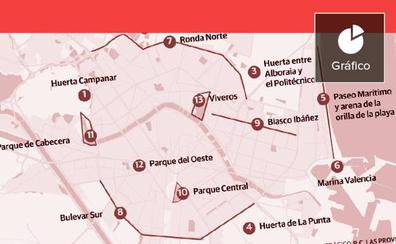 Barrio de Torrefiel | Las Provincias